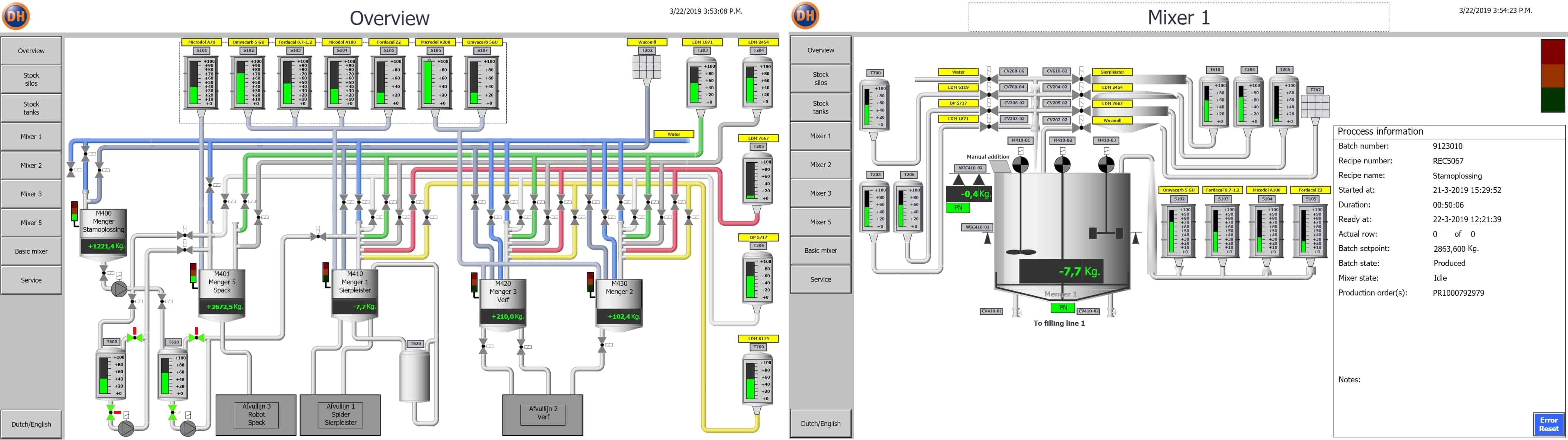 Scada software engineering - DH Automation Technology